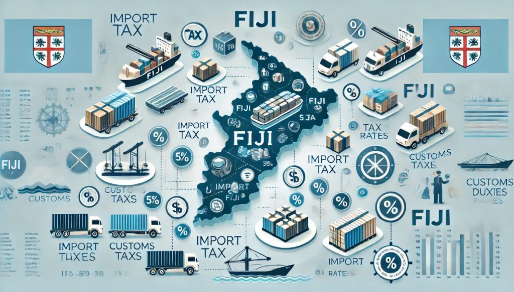 Fiji Import Tax – Zheng Backpack