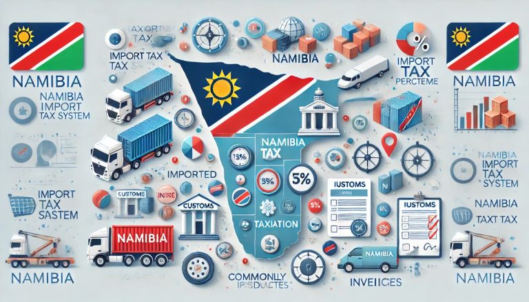 Namibia Import Tax – Zheng Backpack