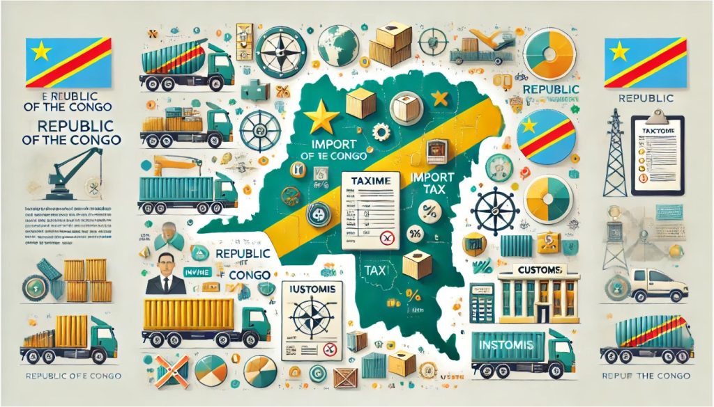 Republic of the Congo Import Tax – Zheng Backpack